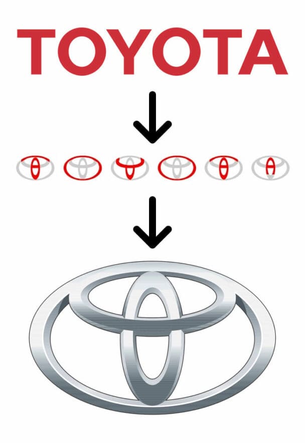 50 Clever Logo Designs With Hidden Meanings You Probably Didn't Know ...