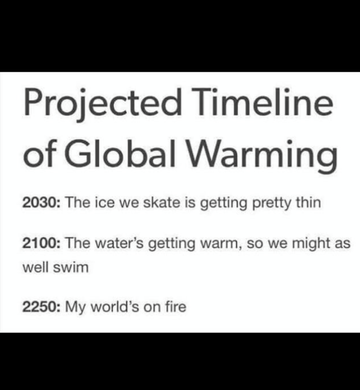 30+ Funny, But Dark Climate Memes For Anyone Experiencing The Brutal ...