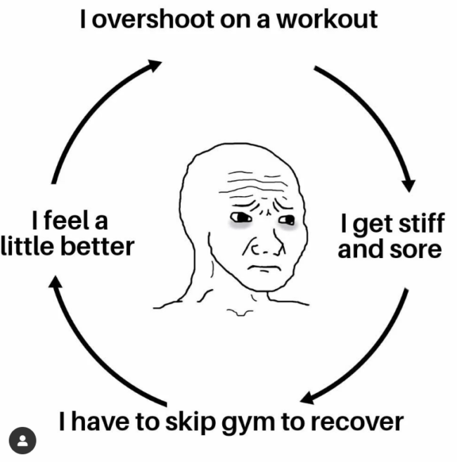 40 Funny Workout Memes For Folks Trying To Start The New Year On A ...