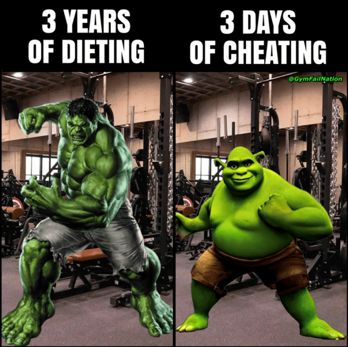 45 Funny Workout Memes Stacked, Racked, And Packed With Humor (January ...