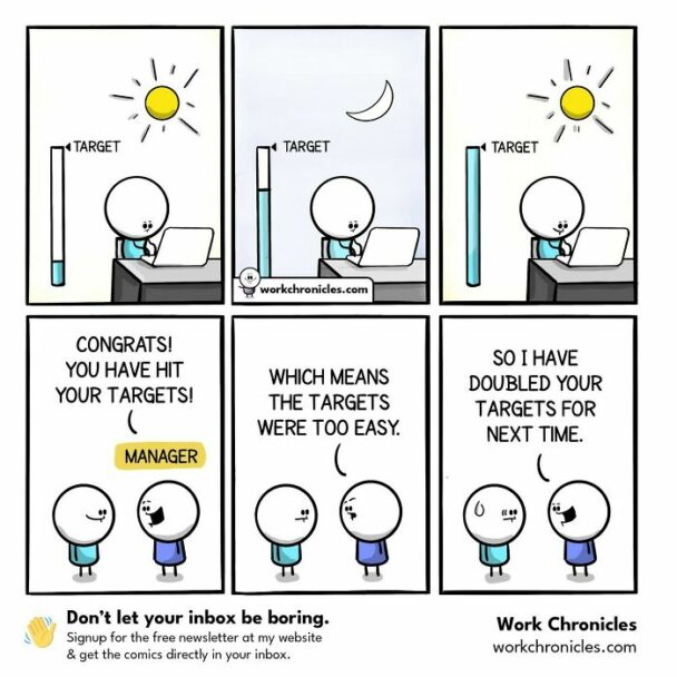 40 Hilariously Relatable Workplace Comics From "Work Chronicles"