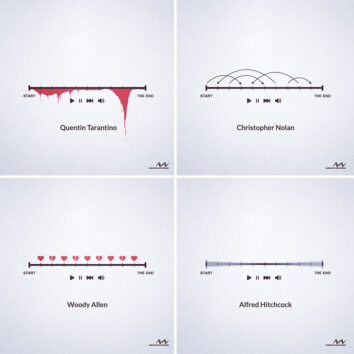 30 Cleverly Simple Illustrations From An Artist Conveying Complex Data ...