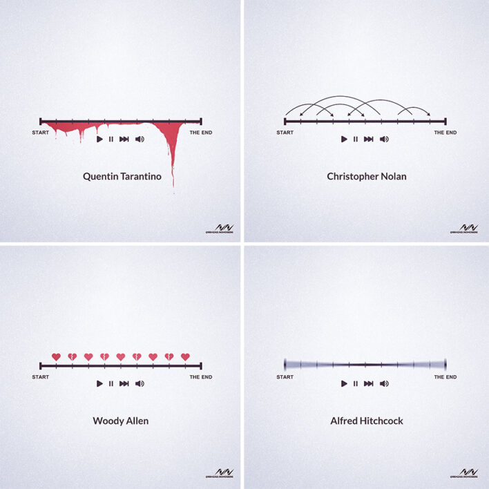 30 Cleverly Simple Illustrations From An Artist Conveying Complex Data ...