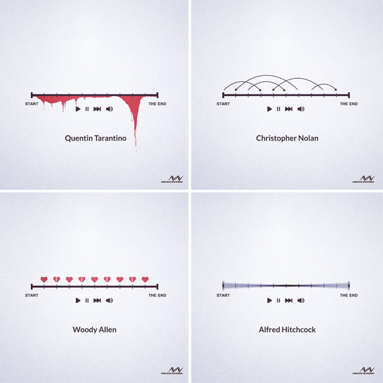 30 Cleverly Simple Illustrations From An Artist Conveying Complex Data ...