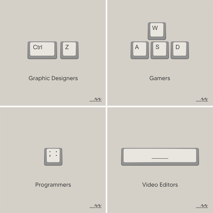 30 Cleverly Simple Illustrations From An Artist Conveying Complex Data ...