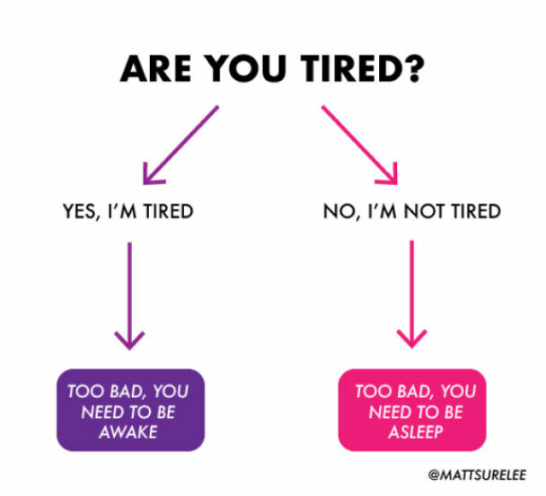 45 Funny Charts And Graphs That Taught Us Absolutely Nothing This Week ...