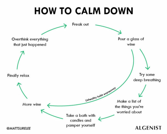 45 Funny Charts And Graphs That Taught Us Absolutely Nothing This Week ...