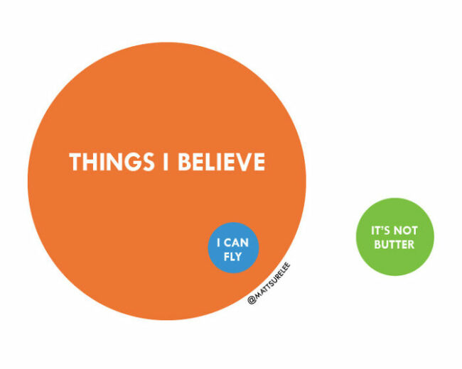 45 Funny Charts And Graphs That Taught Us Absolutely Nothing This Week ...