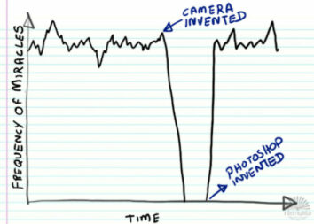 45 Funny Charts And Graphs That Taught Us Absolutely Nothing This Week ...