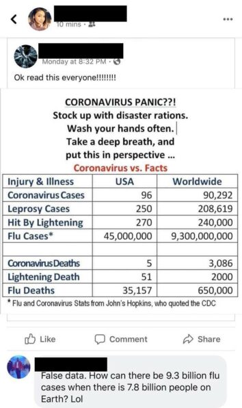 30 Funny Math Fails That Had Arithmetic Nerds Arguing In The Comments