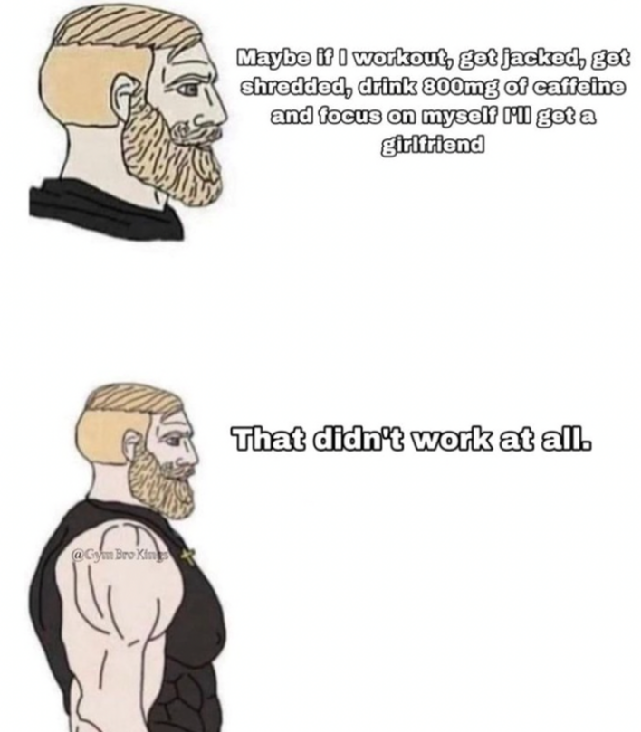 45 Workout Memes So Funny You'll Break A Sweat (February 5, 2024)