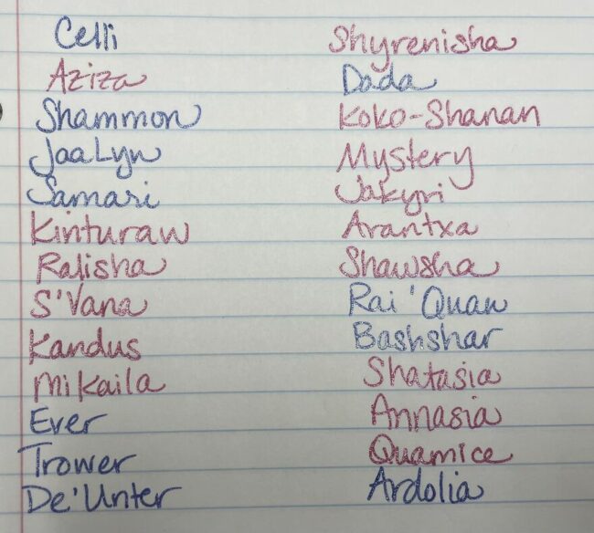 50 Hilariously Bad Spellings Of Children's Names Parents Chose ...