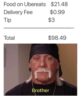 45 Funny Food Delivery Memes To Keep You Laughing Till Your Doorbell ...