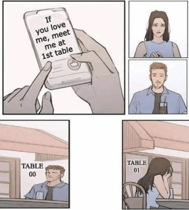 40 Funniest Coding Memes For Programers Who Live Life Between The Code