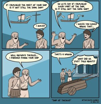 45 Dark Humor Comics From The Hilariously Weird 'After Death' Series