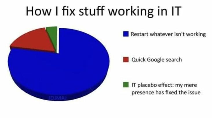 37 Tech Memes For IT Workers Who Need To Unplug For A Few Month