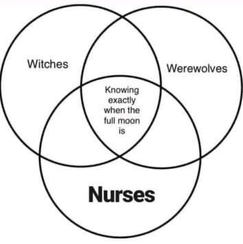 45+ Funny Nurse Memes To Keep You Laughing Through The Night Shift ...