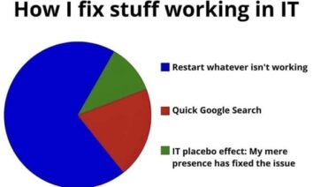 40 Hilarious Coding Memes To Debug Your Day With Laughter