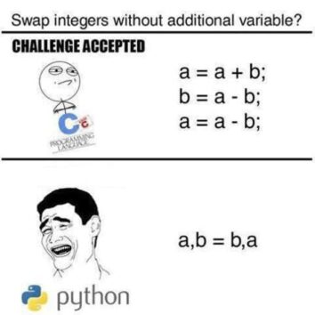 40 Hilarious Coding Memes To Debug Your Day With Laughter