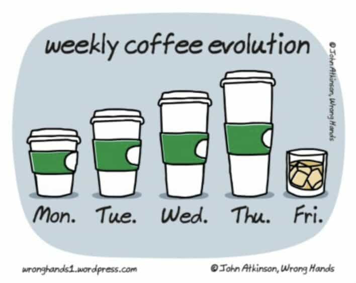 40 Funny Coffee Comics That Deliver The Jolt Of Caffeinated Humor You Need