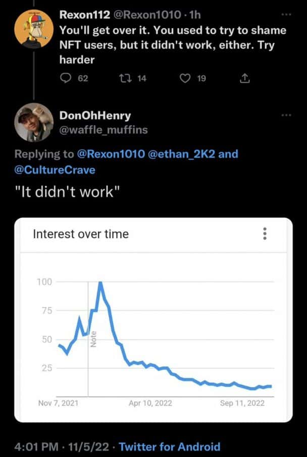 30 Funny NFT Bro Fails Roasting The Dumbest Way To Loose Your Money