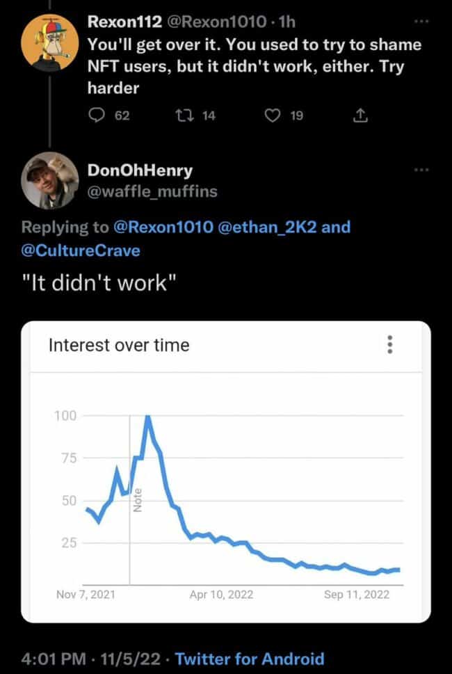 30 Funny NFT Bro Fails Roasting The Dumbest Way To Loose Your Money