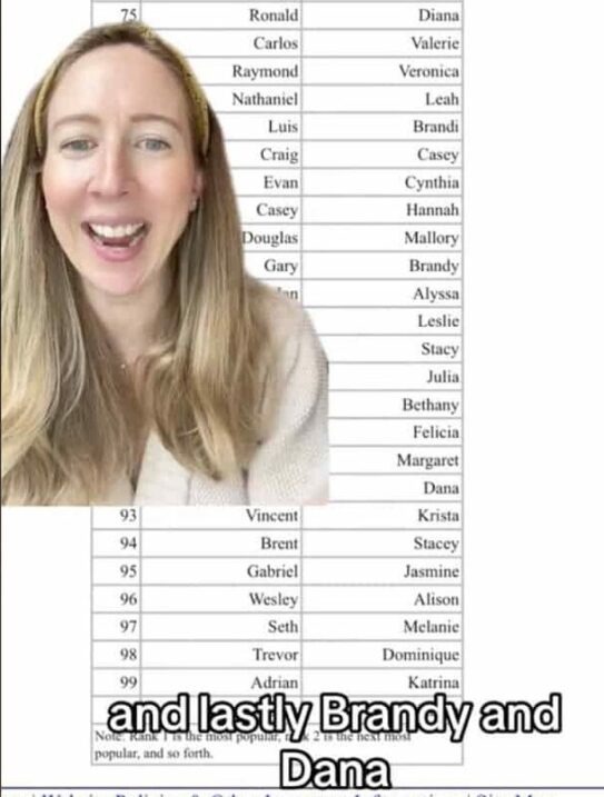 Professional Baby Namer Reveals 1980s Girl Names That Haven't Aged Well ...