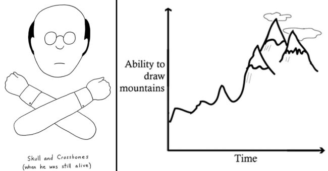 35+ Funny Comics By Demetri Martin That Show He's As Good At Cartoons ...