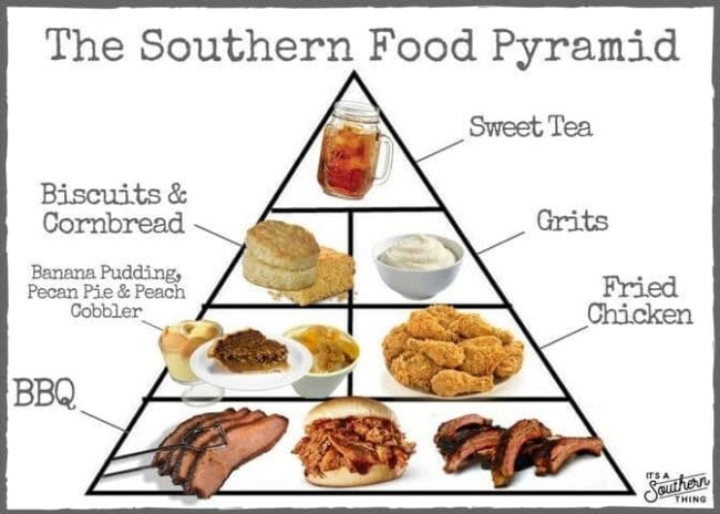 50 Funny Southern Memes That'll Make Y'all Laugh Until You Spit Out ...