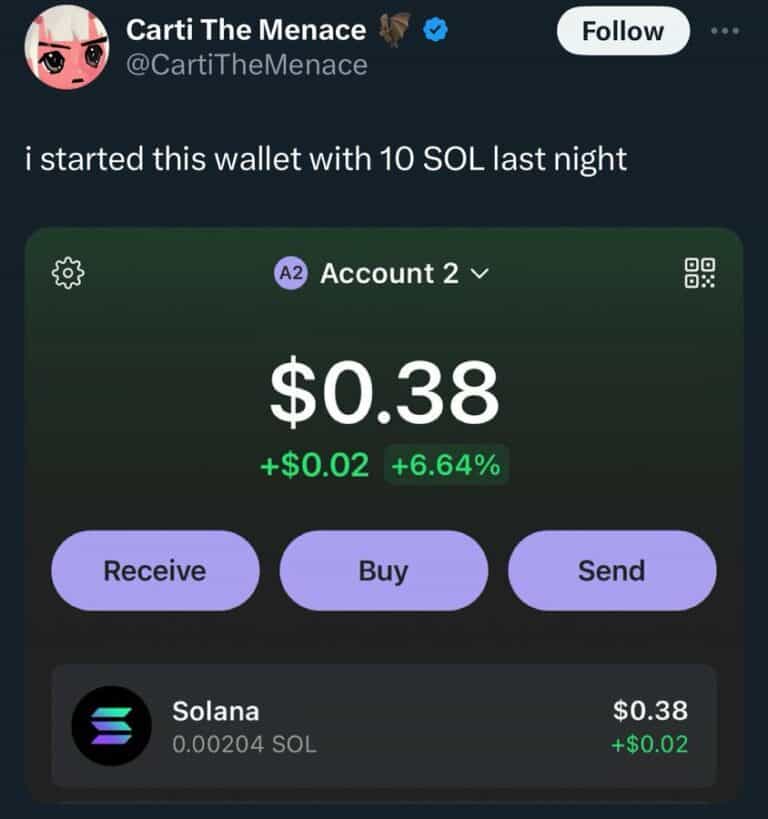 27 Crypto Bro Fails So Dumb They Should Be Made Into NFTs