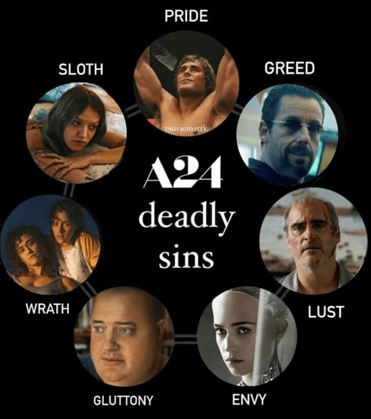 32 Hilarious A24 Memes For The New Era Of Moody Film Buffs