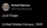 55 Of The Greatest Names That Ever Existed In Recorded History