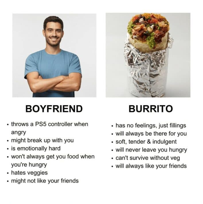 30 Funny Burrito Memes Stuffed With Beany Cheesey Goodness