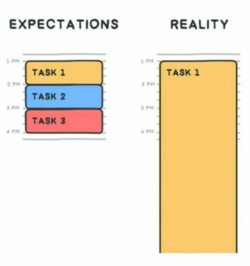 45+ Funny Excel Memes That Every Spreadsheet Warrior Will Relate To ...