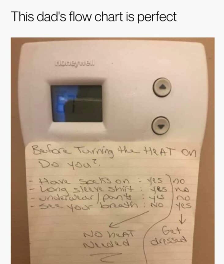 50 Funny Fatherhood Memes For Dads Out There Raising The Next Generation