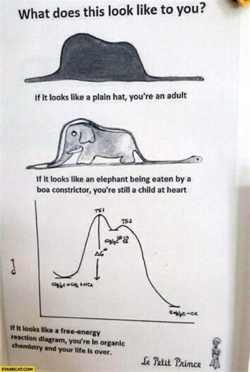 45 Funny Out Of Context Textbook Diagrams You'll Have To Work Out For ...
