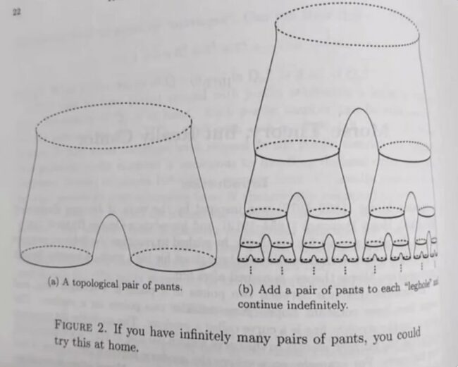 45 Funny Out Of Context Textbook Diagrams You'll Have To Work Out For ...