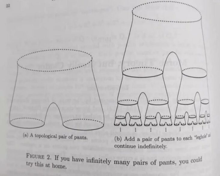 45 Funny Out Of Context Textbook Diagrams You'll Have To Work Out For ...