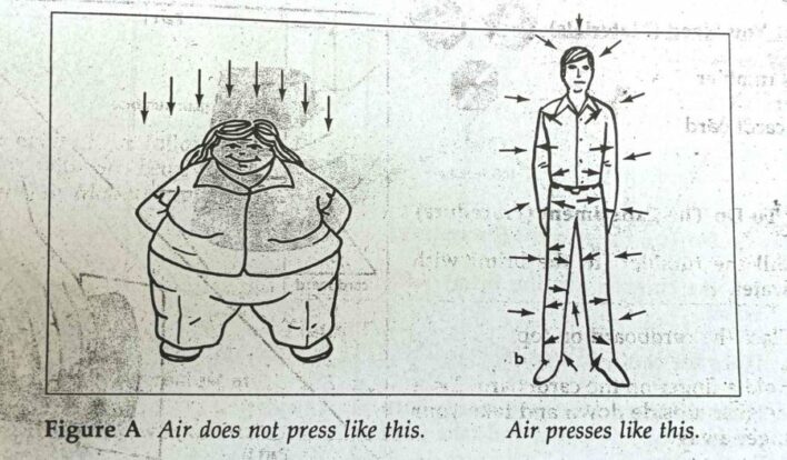 45 Funny Out Of Context Textbook Diagrams You'll Have To Work Out For ...