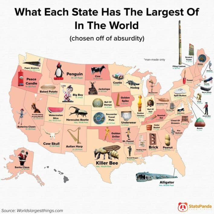 30 Interesting Graphs And Maps Providing All Kinds Of Useful (And Not ...