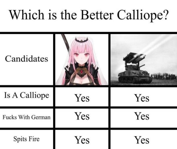 40 Hilarious Anime And History Mashup Memes To Educate The Weebs