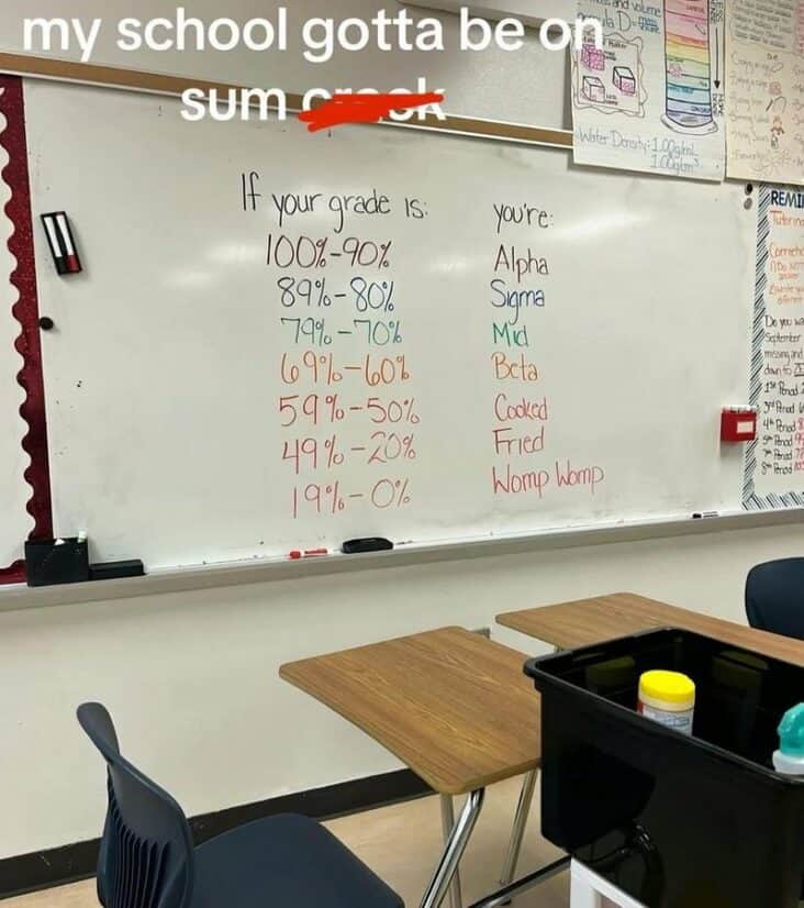 40 Funny Cringe Pictures That Start To Hurt The Longer You Look At Them