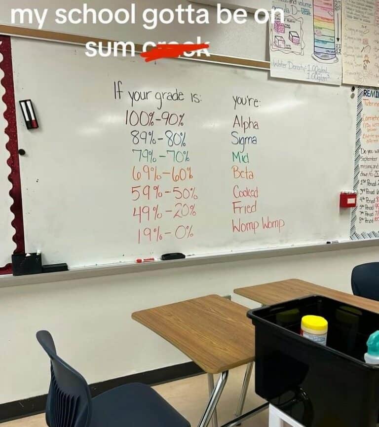 40 Funny Cringe Pictures That Start To Hurt The Longer You Look At Them