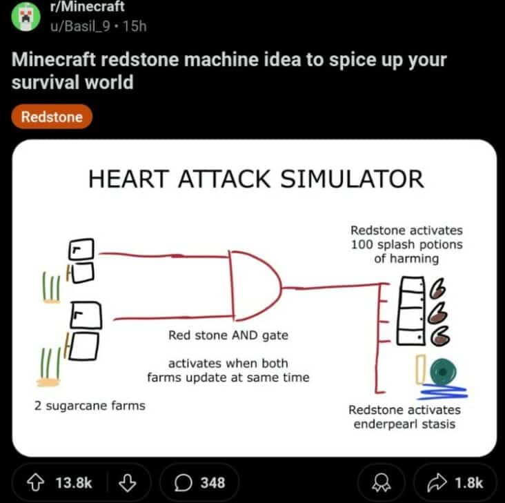 43 Funniest Pictures From The Depths Of Reddit This Week