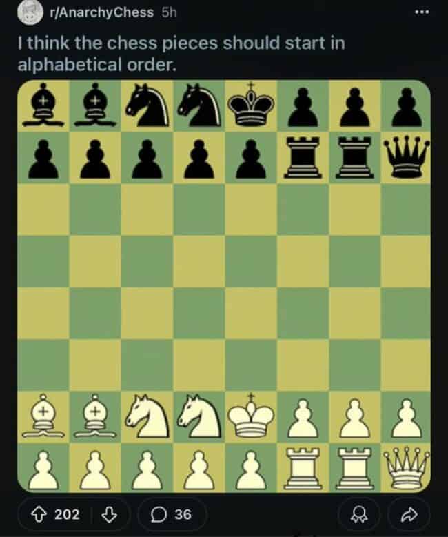 36 Funniest Reddit Pictures From Across Every Wild Subreddit