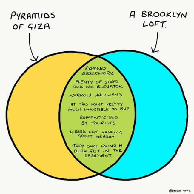 45 Funny Comics About The World Around Us From Witty Illustrator Chaz ...