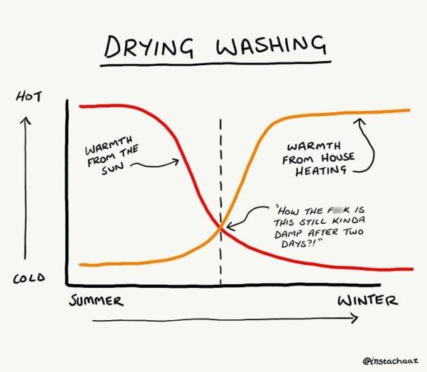45 Funny Comics About The World Around Us From Witty Illustrator Chaz ...