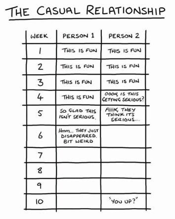 45 Funny Illustrations And Charts That Perfectly Capture Life's Quirks ...