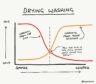 45 Funny Illustrations And Charts That Perfectly Capture Life's Quirks ...
