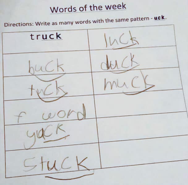 35 Funny Test Fails From Students Who Got The Answers Wrong But Nailed ...